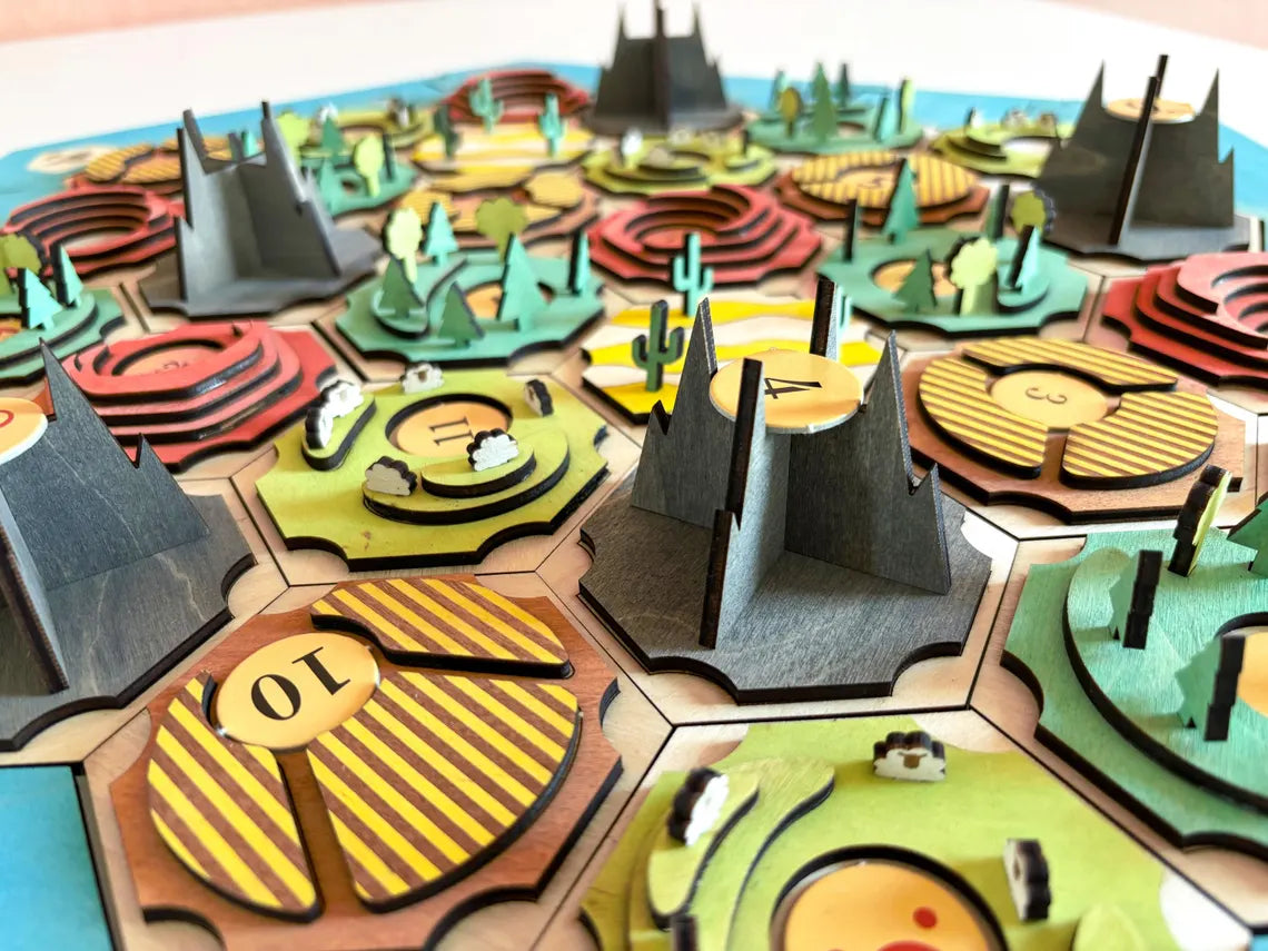 Unleashing the Creative Potential of CNC Routers: A Guide to Diverse P ...