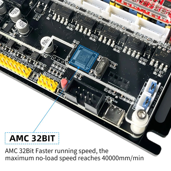 4 Axis GRBL Controller for CNC: Laser & Spindle Support - A4988/8825