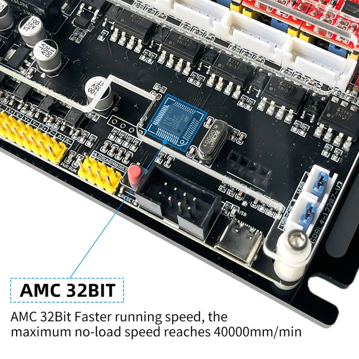 4 Axis GRBL Controller for CNC: Laser & Spindle Support - A4988/8825