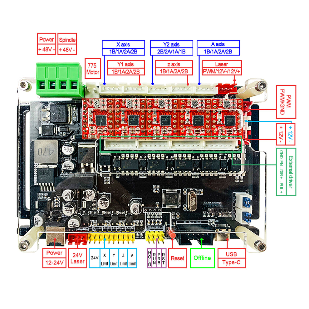 4 Axis GRBL Controller for CNC: Laser & Spindle Support - A4988/8825