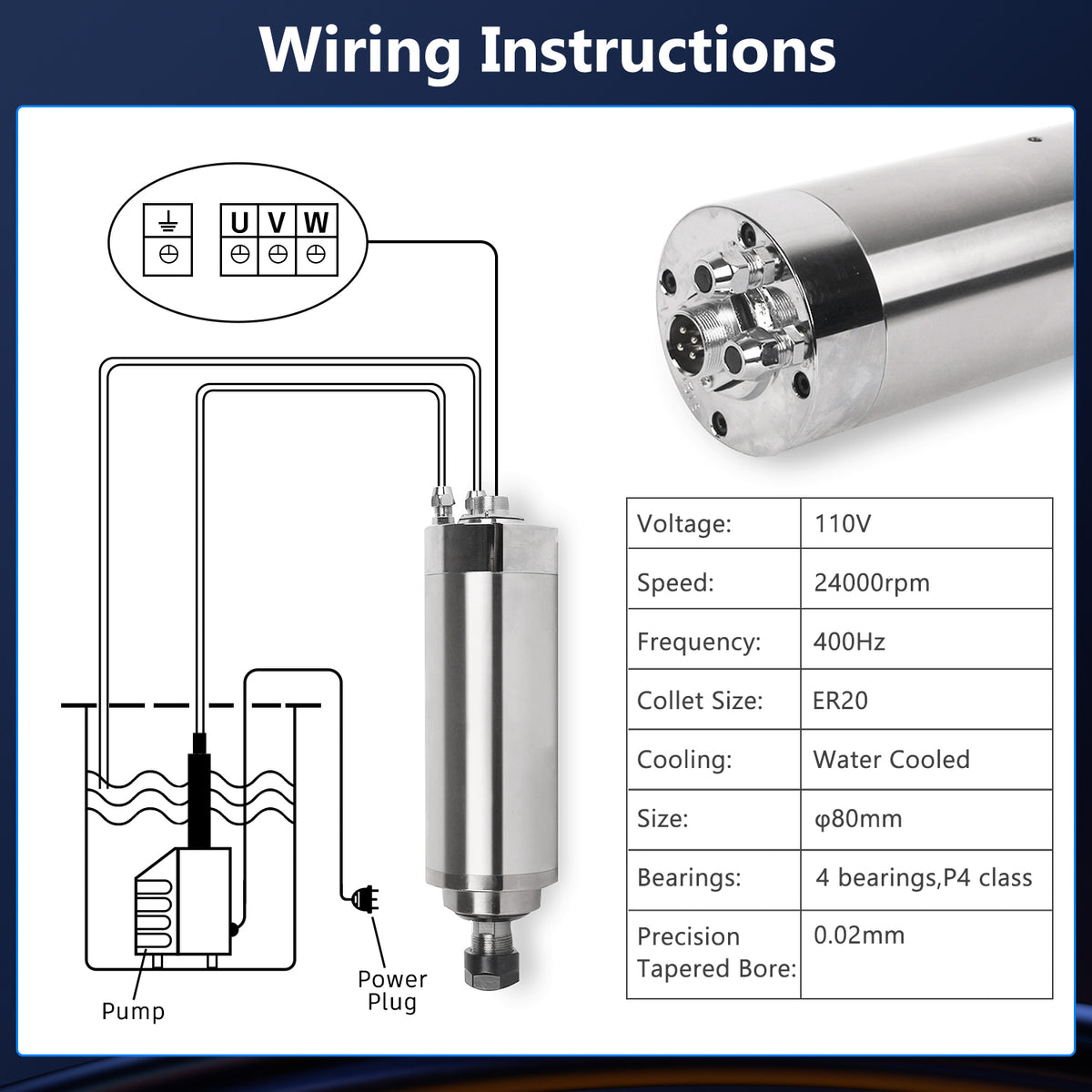 CNC Spindle,110V 2.2KW Water Cooled CNC Spindle Motor 80mm 24000RPM Hi