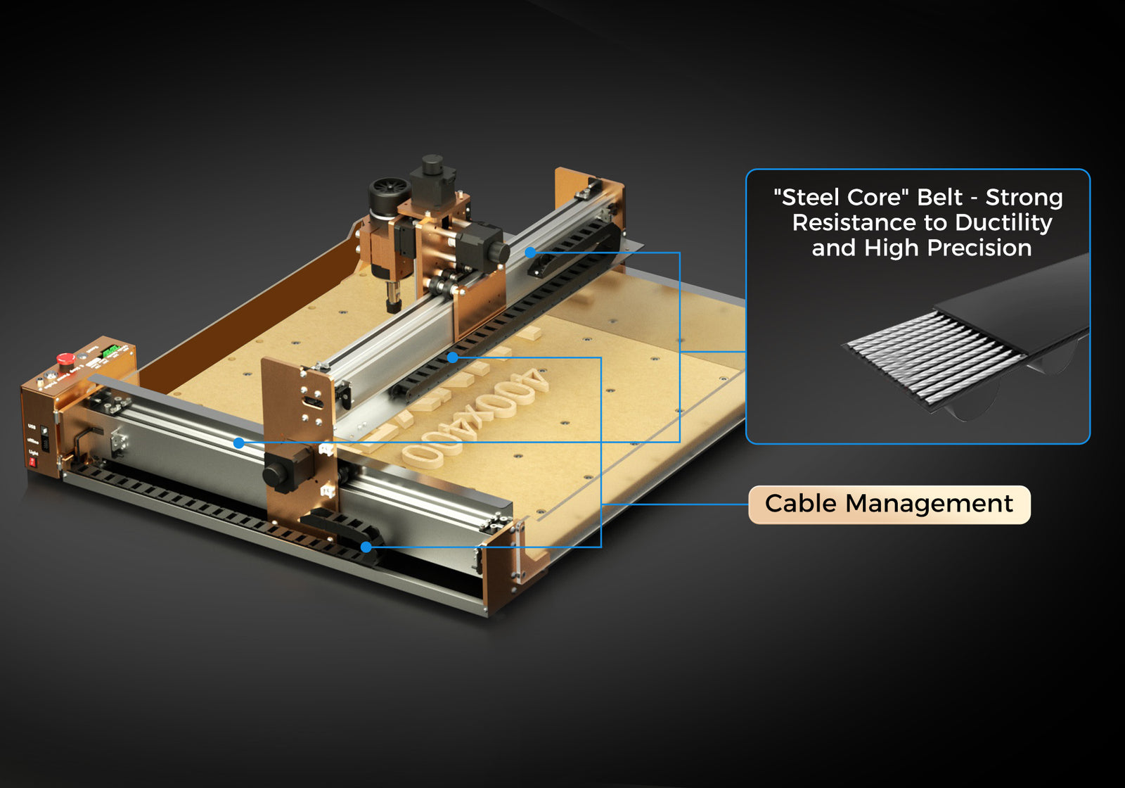 LUNYEE 4040 Pro CNC Machine,Upgraded 3-Axis Engraving All-Metal