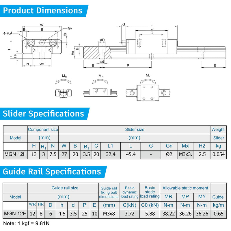 LUNYEE MGN12H Linear Guide Rail 12mm with 2pcs MGN12H Carriage Block