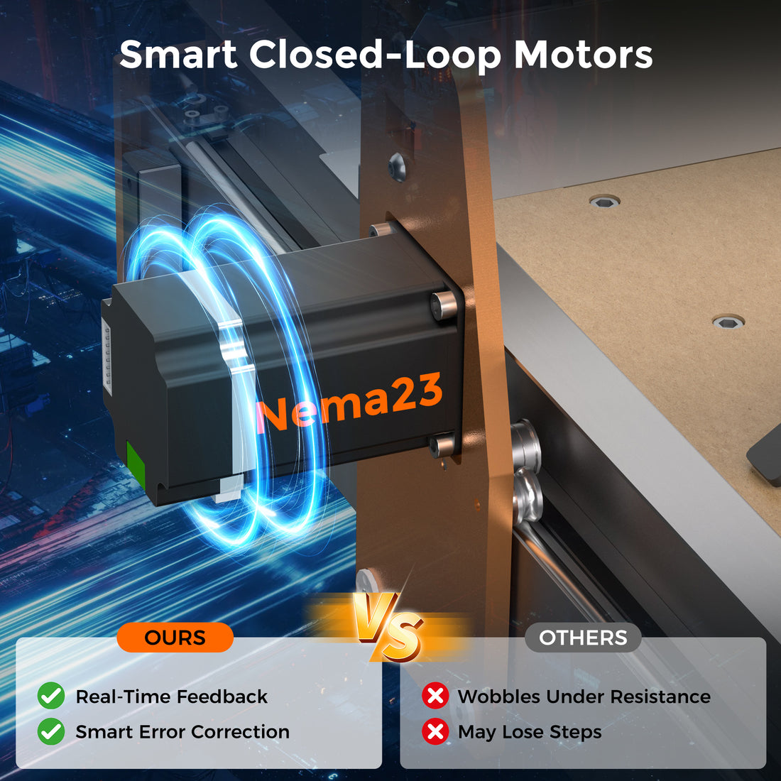 LUNYEE 4040 Pro Max Plus CNC Router with NEMA 23 Closed-Loop Stepper ...
