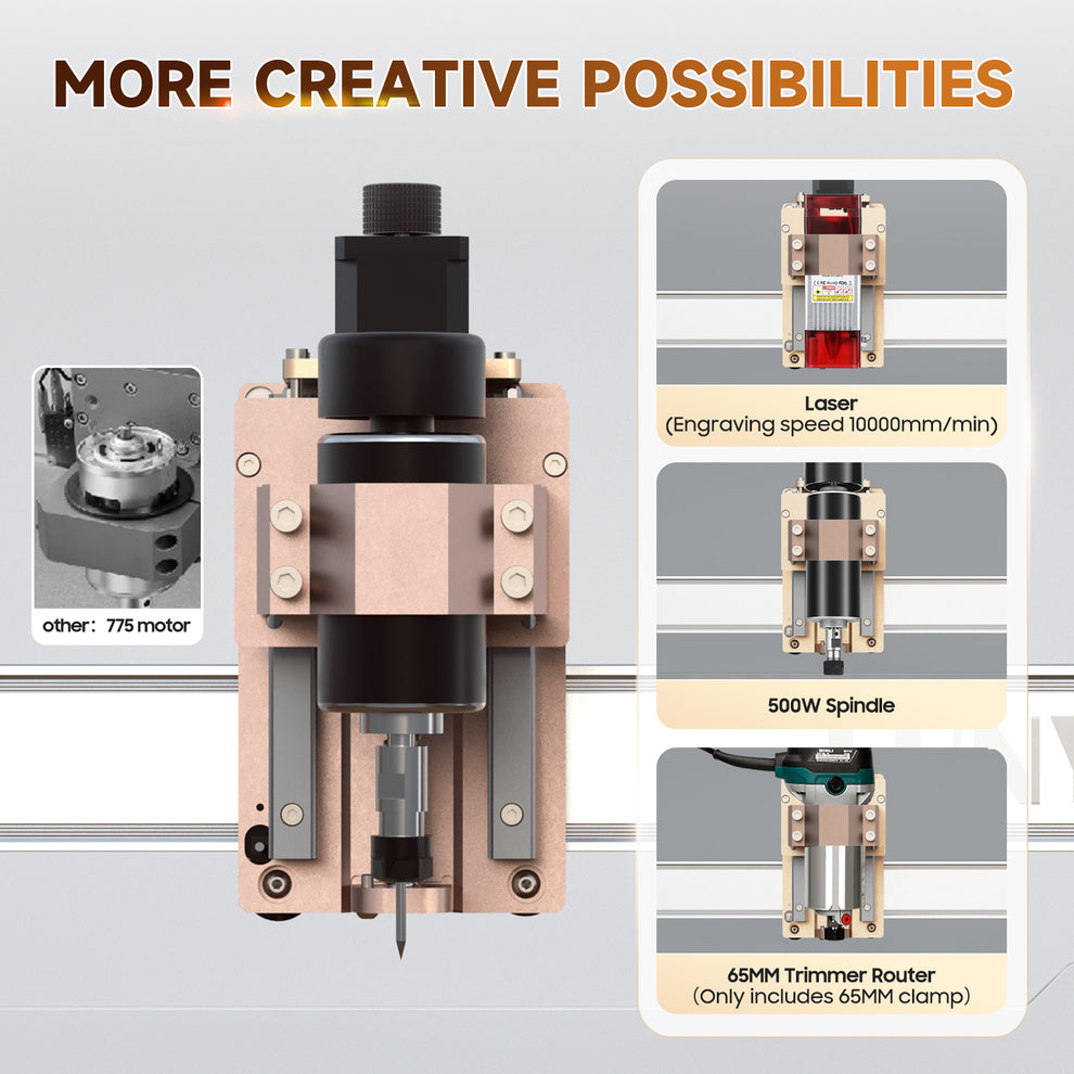 LUNYEE 4040 Pro CNC Machine 100W All-Metal CNC Router – Lunyee CNC ...